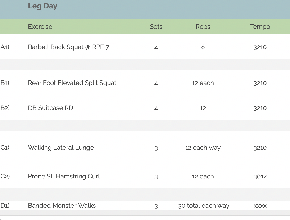 12-Week Strength | EO Fitness